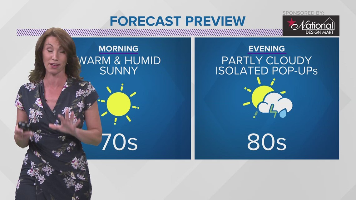 Cleveland Weather: More heat Wednesday | wkyc.com