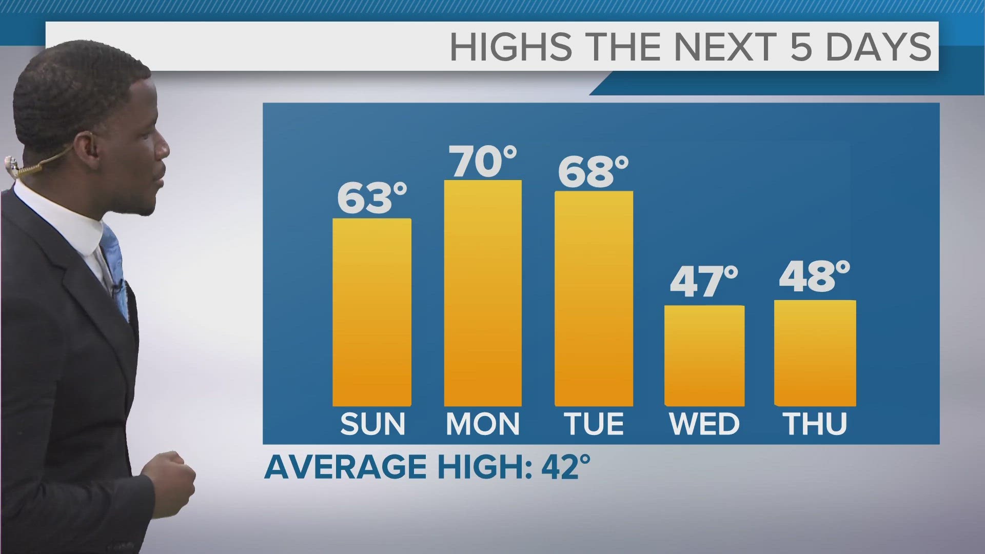 At 12, Caleb Anderson starts sophomore year at Chattahoochee Tech ...