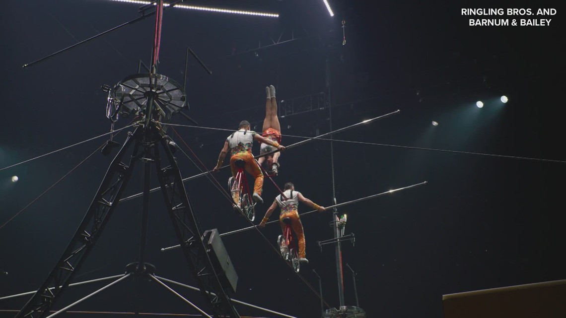 Ringling Bros. and Barnum & Bailey Circus returns to Cleveland with 6 ...