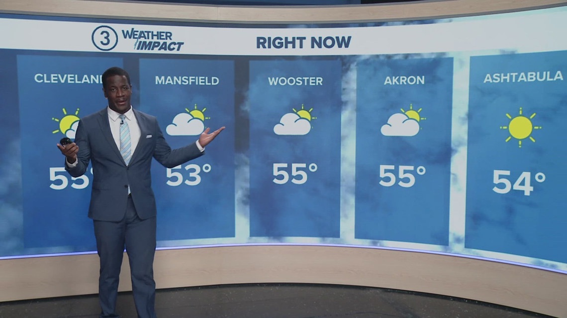 Cleveland weather: Temps remain on the cooler side through next week ...