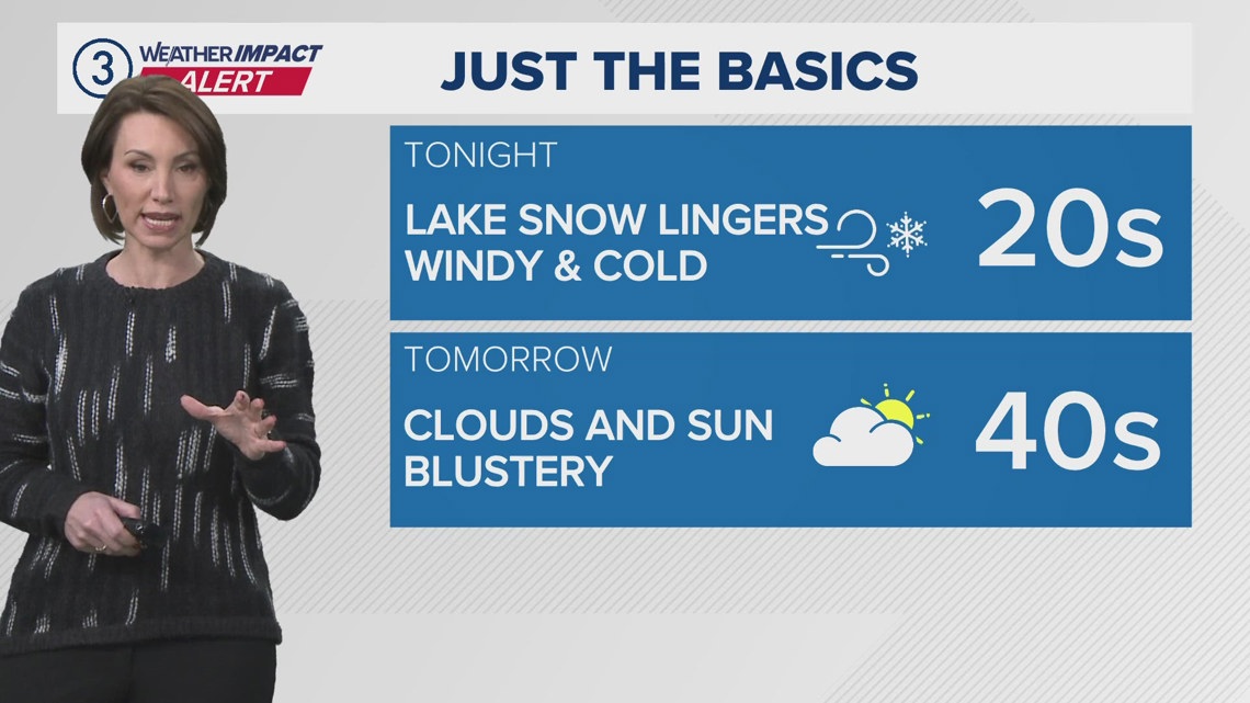 Cleveland weather forecast: Nice rebound on Saturday with temperatures ...