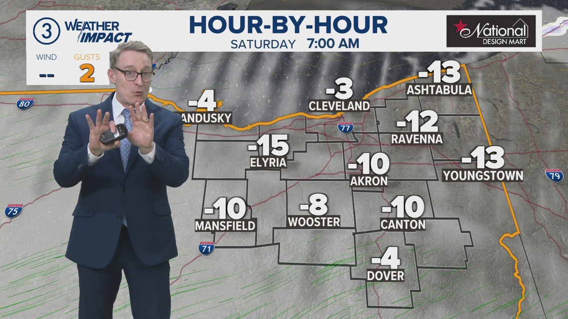 Cleveland area Weather Impact forecast: Arctic blast followed by snow ...