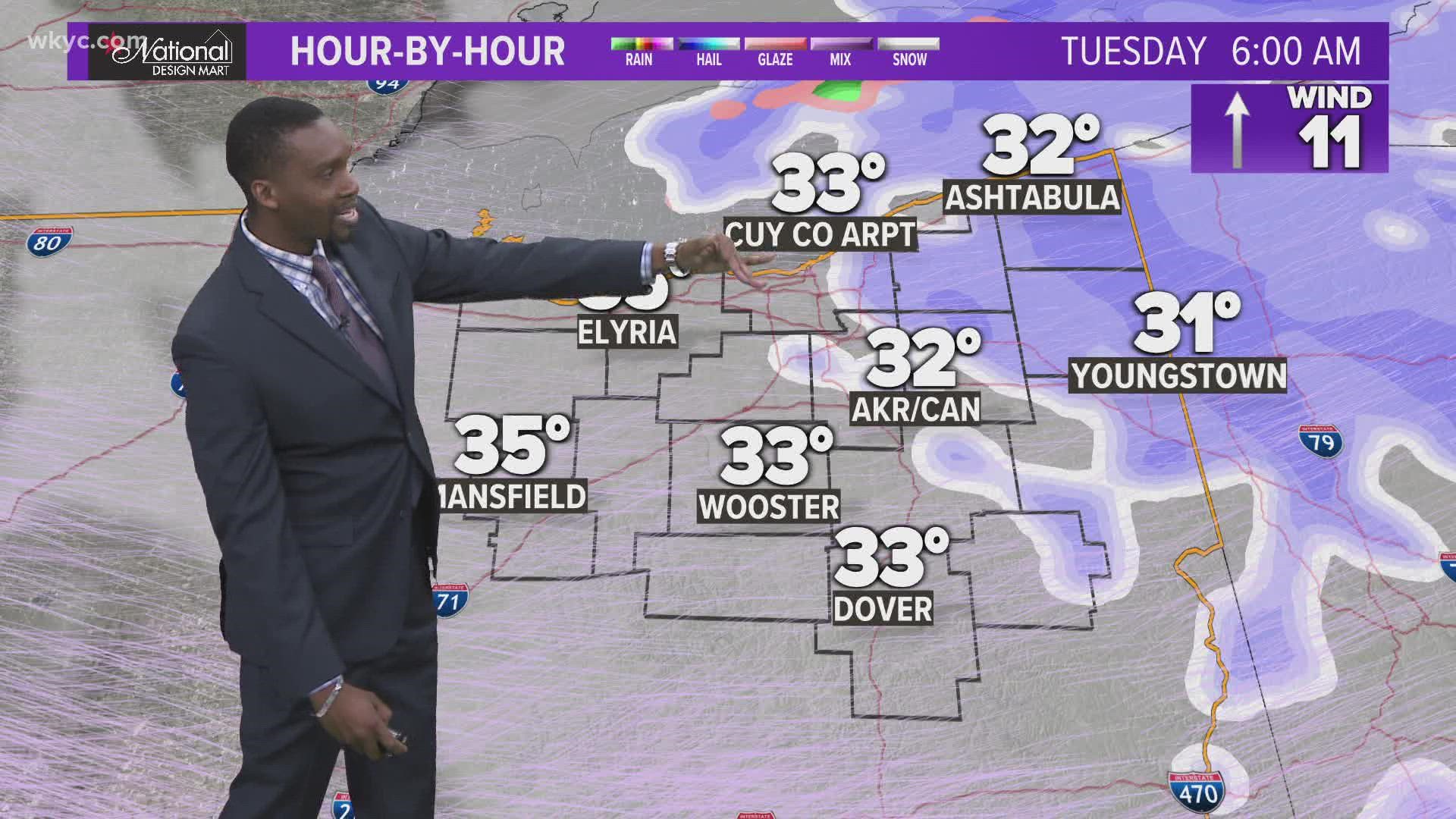 Cleveland weather forecast: Clipper system to bring another round of ...