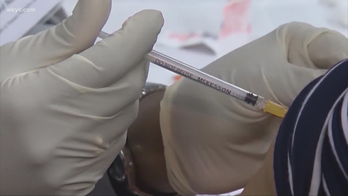 Getting your flu shot can also help your heart health | wkyc.com