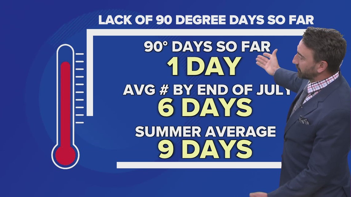 Toby Keith Mourns Death of Beloved Band Member Joey Floyd | wkyc.com