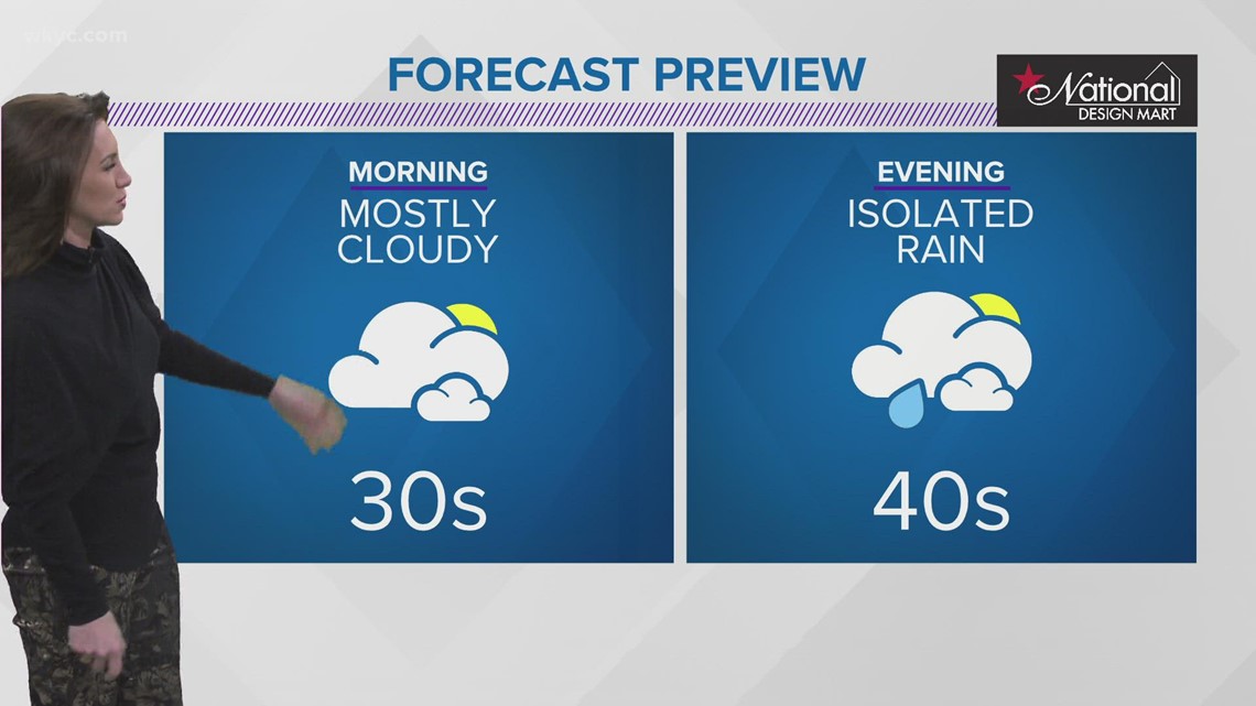 Modest weather pattern for the week ahead in Cleveland | wkyc.com