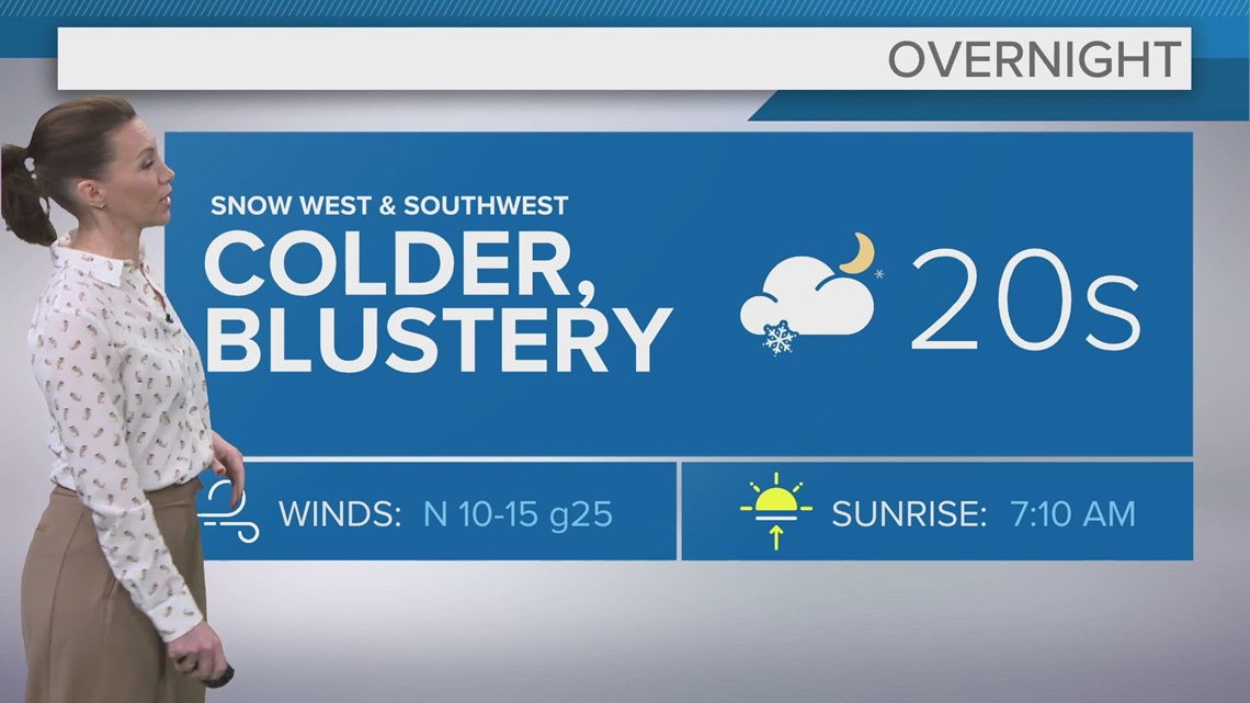 Cleveland weather forecast: Get ready for a weather whiplash of cold ...