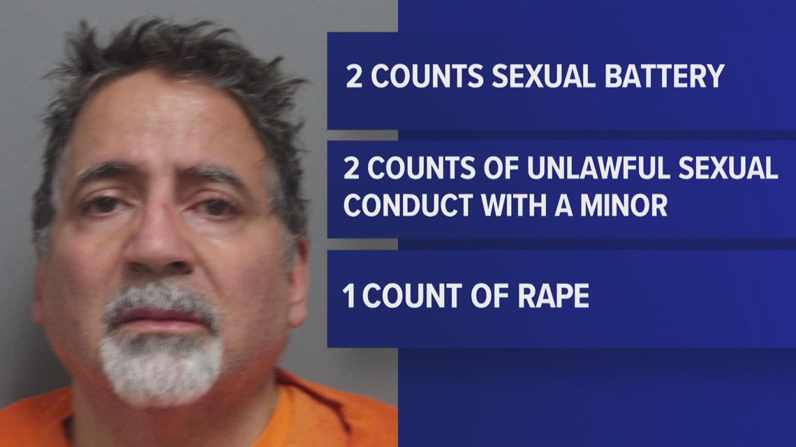 Director at St. John Bosco Catholic church in Parma Heights charged ...