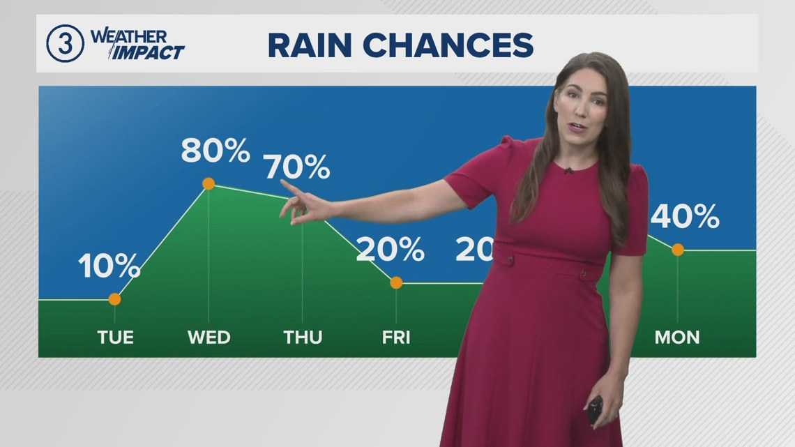 Death sentence upheld for Alianna DeFreeze's killer | wkyc.com
