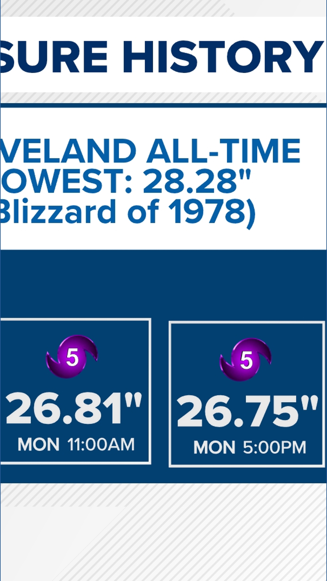 Weather Blog | When low pressure isn't just low pressure | wkyc.com