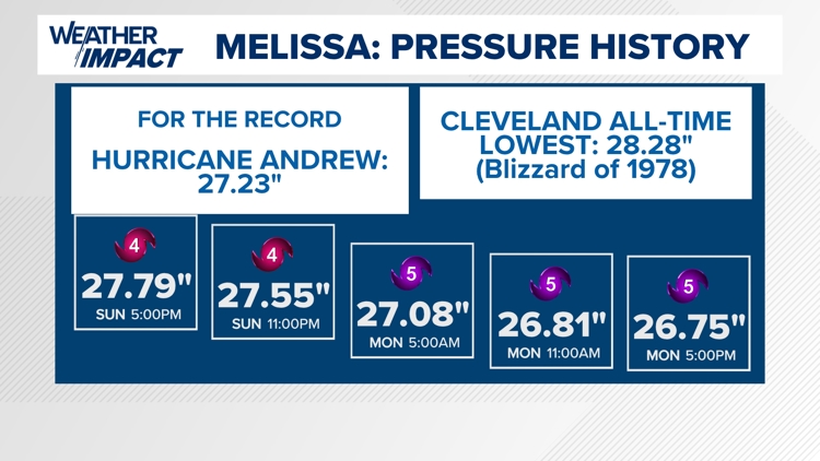 Execution of Michael Madison postponed by Ohio Supreme Court | wkyc.com