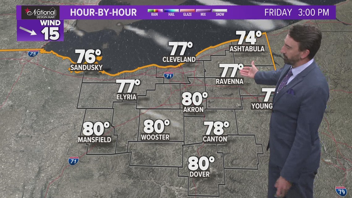 Betsy Kling, 3News Chief Meteorologist, 5PM Anchor | wkyc.com