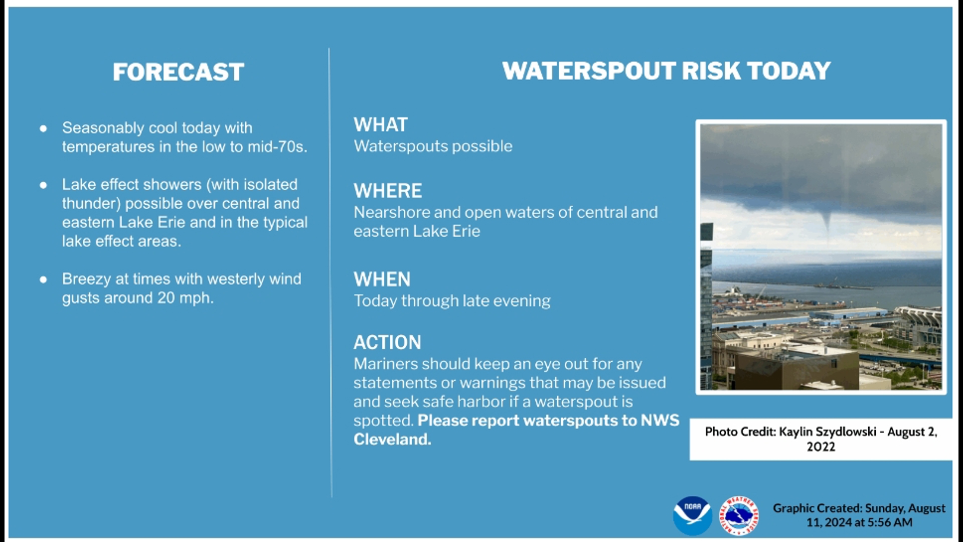 The impact of waterspouts in Northeast Ohio | wkyc.com