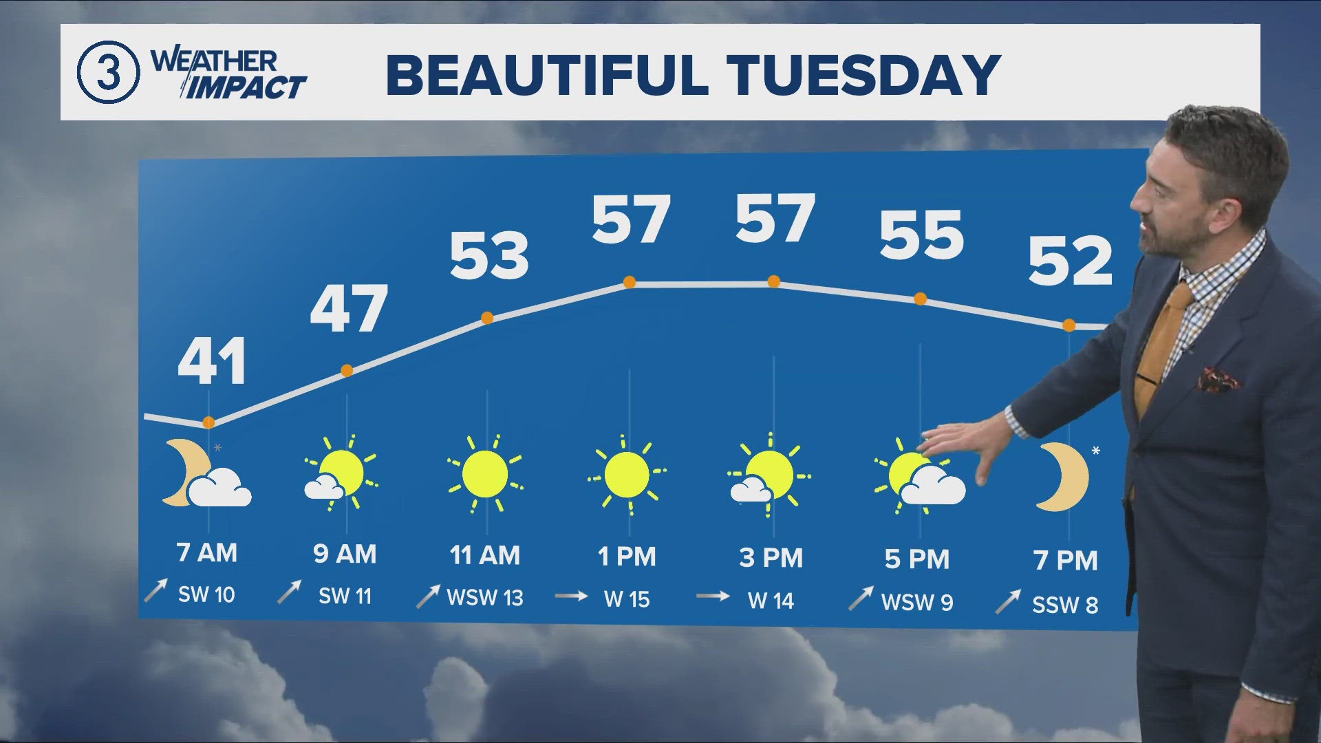 Winning Powerball numbers $160 million jackpot Monday, September 29 ...