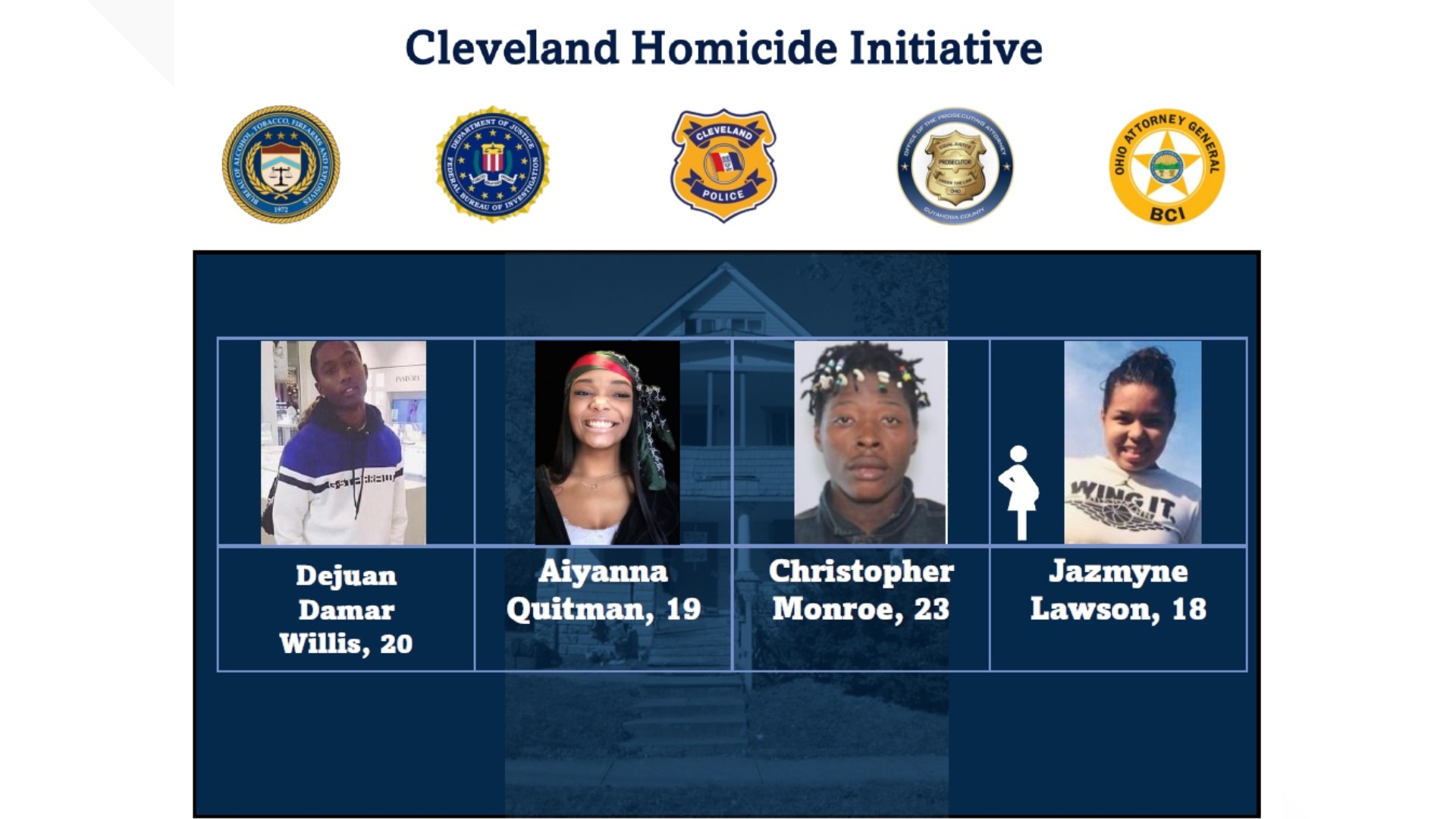 Trial for Cleveland man accused of 2019 quadruple murder begins | wkyc.com