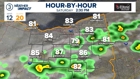 What is the weather forecast for Northeast Ohio? | wkyc.com