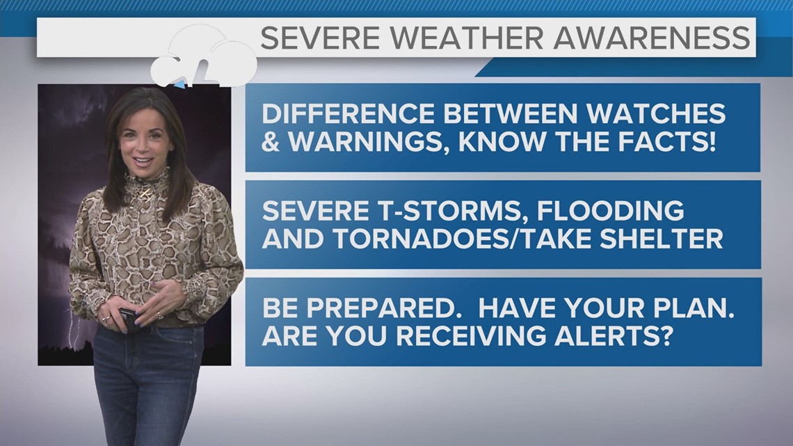 Tips for being prepared for severe weather | wkyc.com