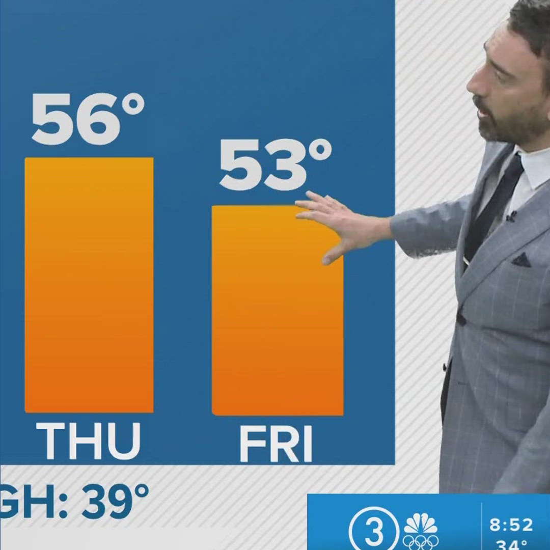 Matt Wintz, 3News Senior Meteorologist | wkyc.com