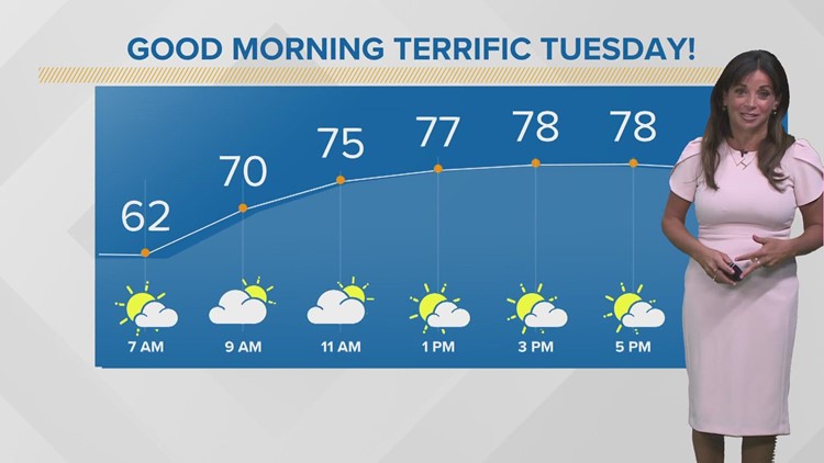 Cleveland Local News | Cleveland, Ohio | wkyc.com