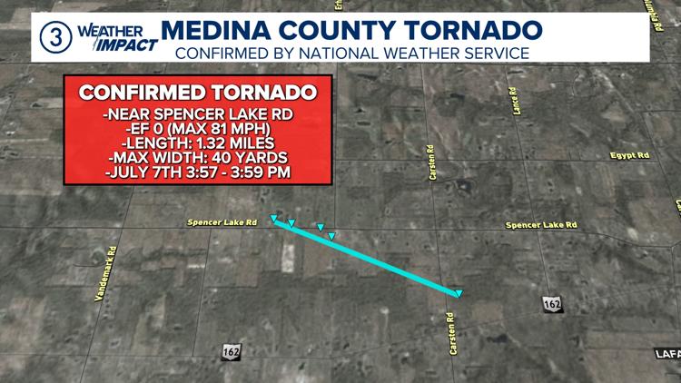 Launching of State Route 8 bridge replacement begins in Akron | wkyc.com