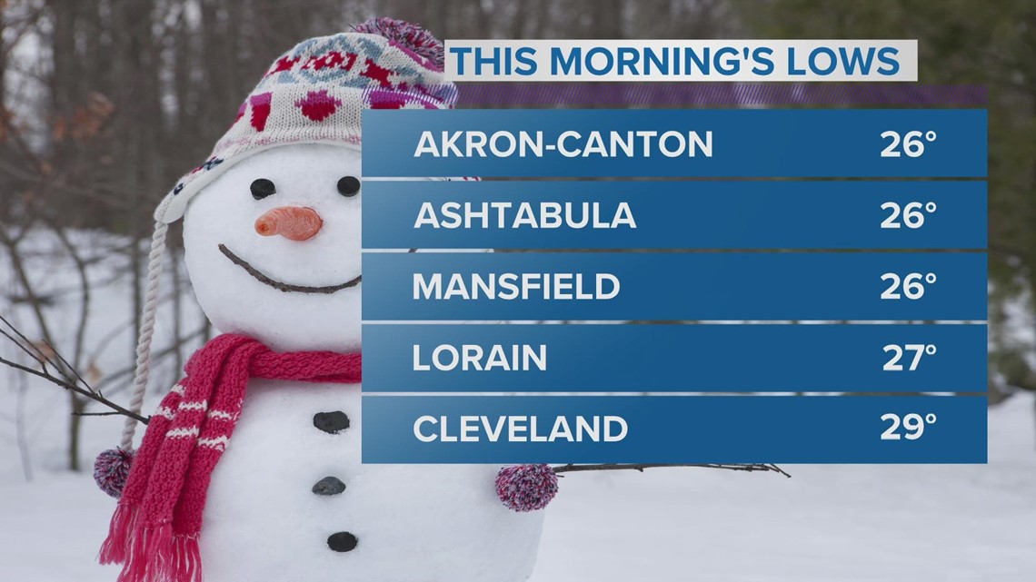 Cleveland man arrested for murder of two people Donta Dixon | wkyc.com