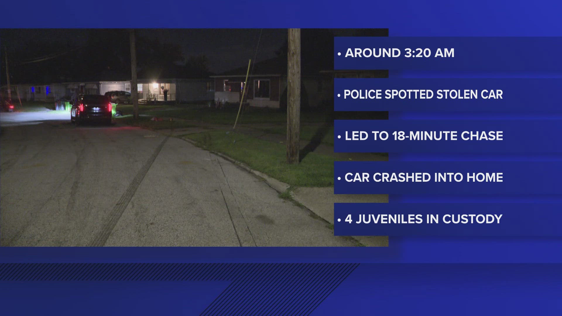 Stolen vehicle chase ends in Garfield Heights home crash, four ...