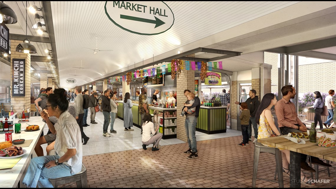 City of Cleveland reveals West Side Market improvement plans | wkyc.com