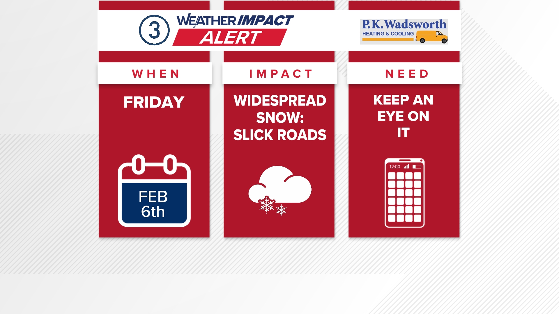 Snowflakes form in 'sweet spot': How dendritic zones create fluffier ...