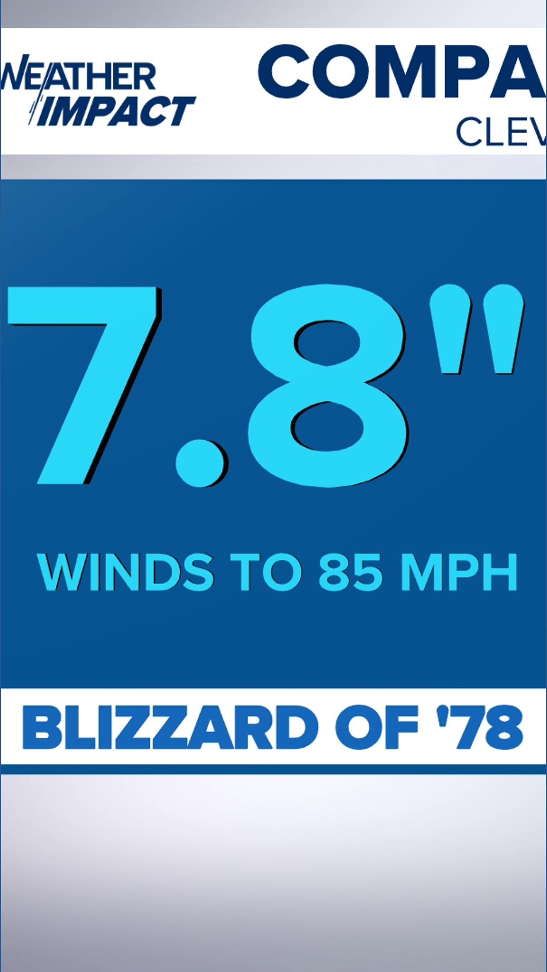 Comparing the storms: Sunday's snow vs. the infamous Blizzard of 1978 ...