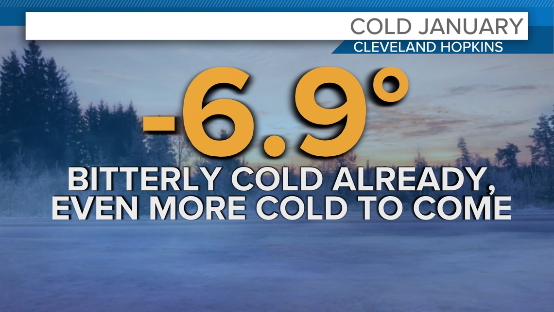 Bitterly cold start to January in Northeast Ohio | wkyc.com