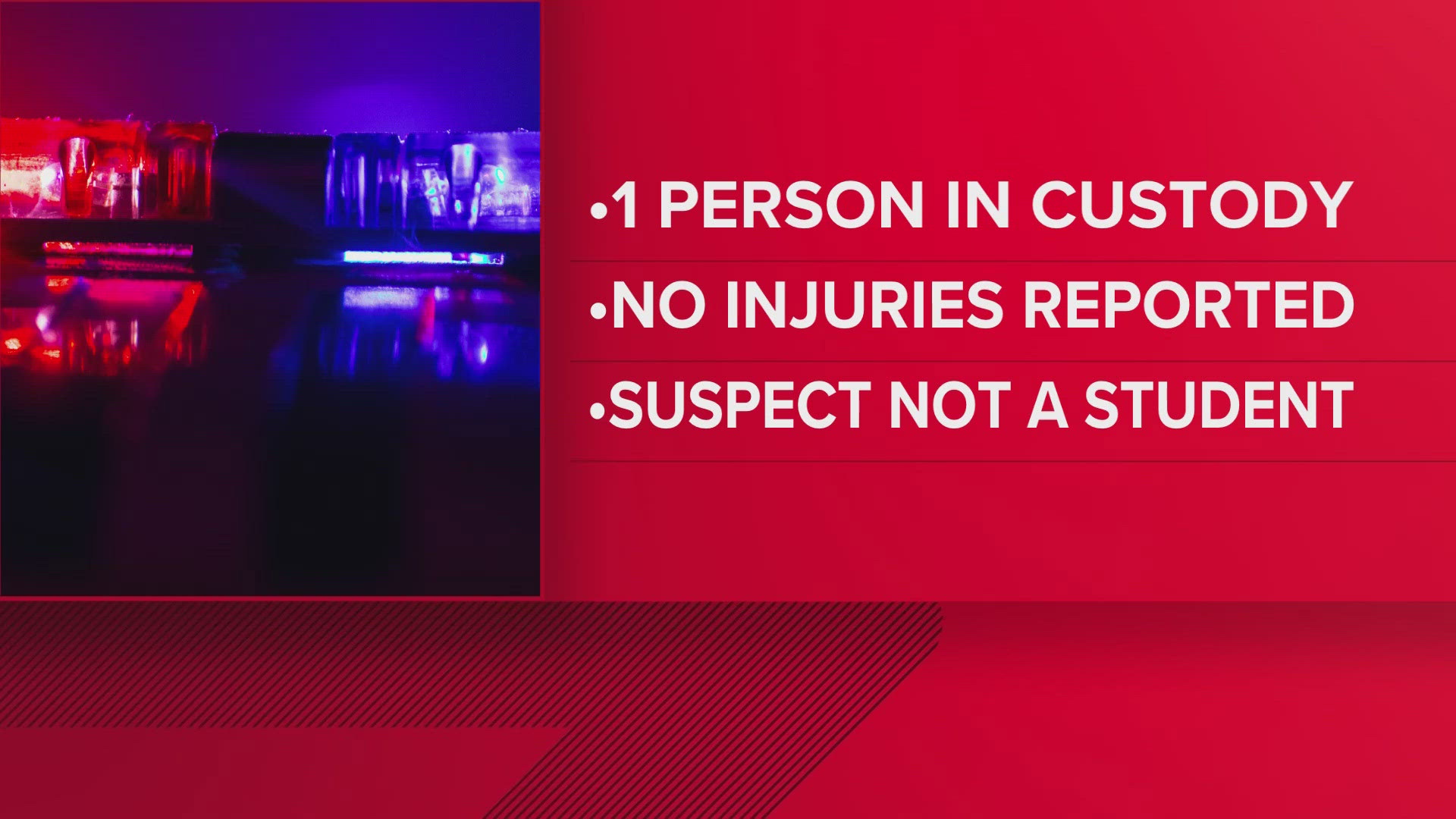 No injuries after suspect brandishes knife at Rocky River students ...