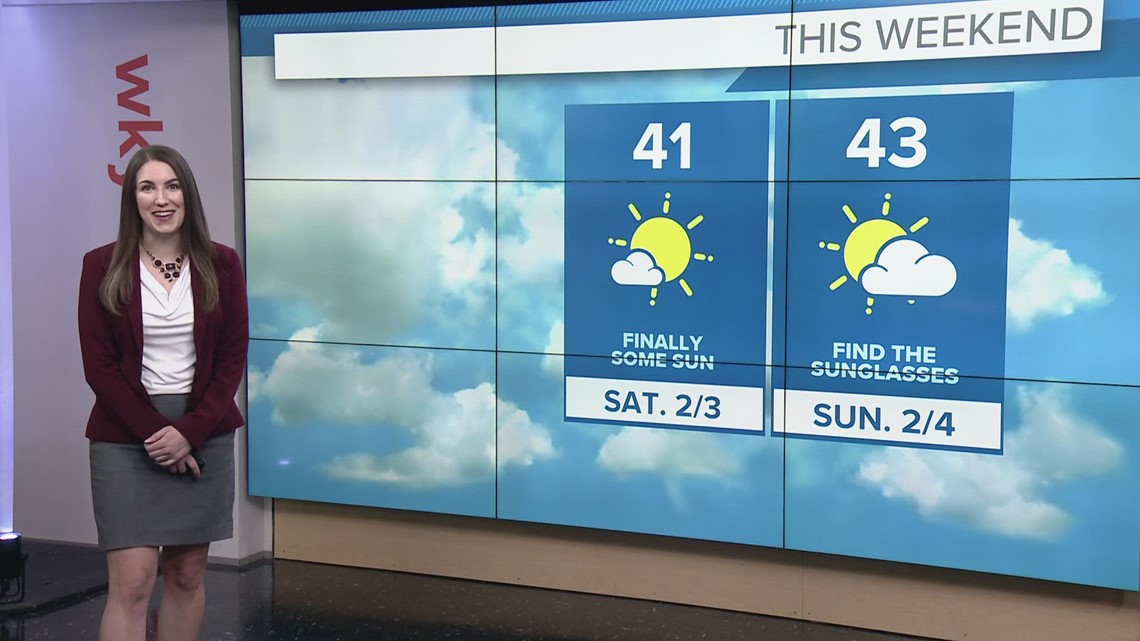 Cleveland weather: Wet snow mixed with rain moving in for your Tuesday ...