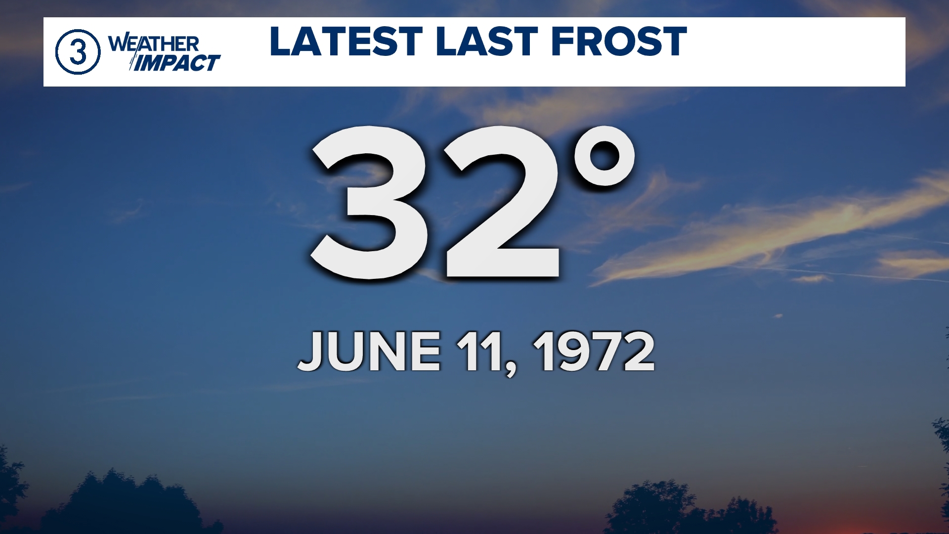Weather Blog: Are we DONE with frosts and freezes in Northern Ohio ...