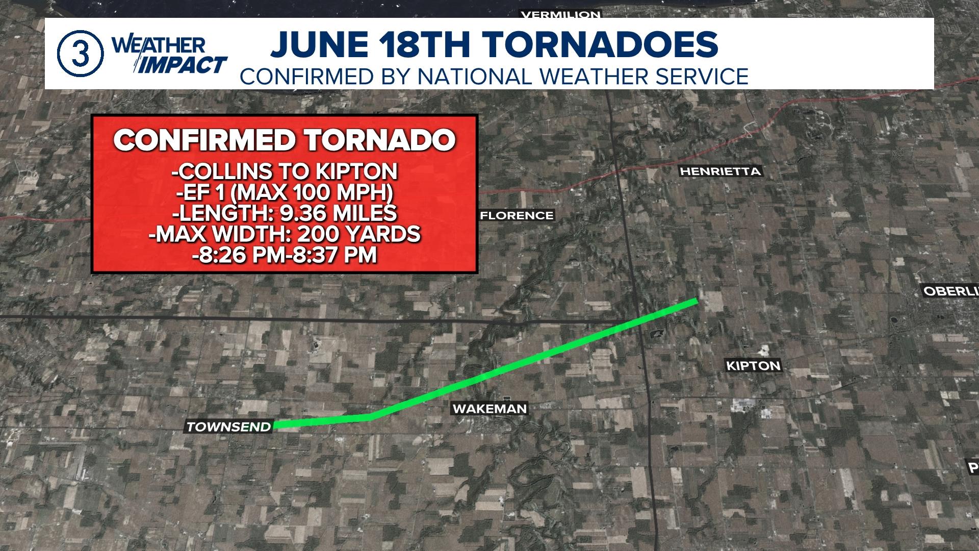 EF-1 tornado traveled from Huron County into Lorain County | wkyc.com