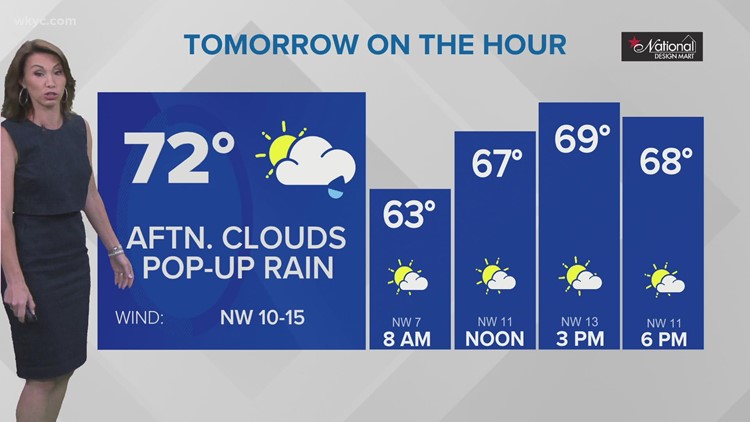 Canton Local News | Cleveland, Ohio | wkyc.com