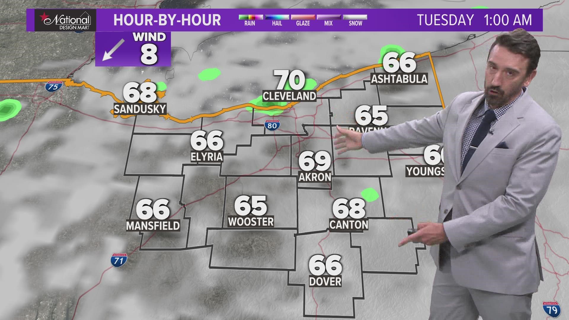 Northeast Ohio weather forecast: Dreary weather heads out of town as ...