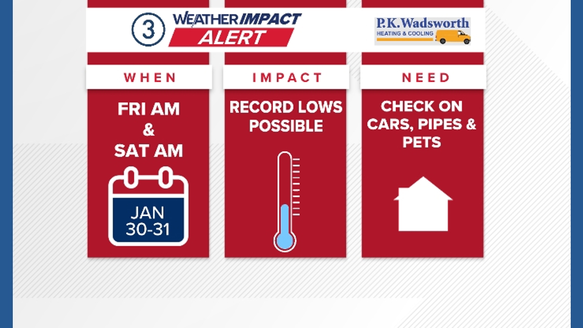 Weather Impact Alert: Record-setting cold possible tonight | wkyc.com