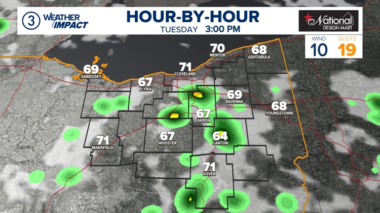 What is the weather forecast for Northeast Ohio? | wkyc.com