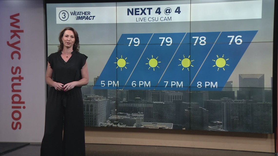 Cleveland weather: Storms and humidity return to Northeast Ohio on ...