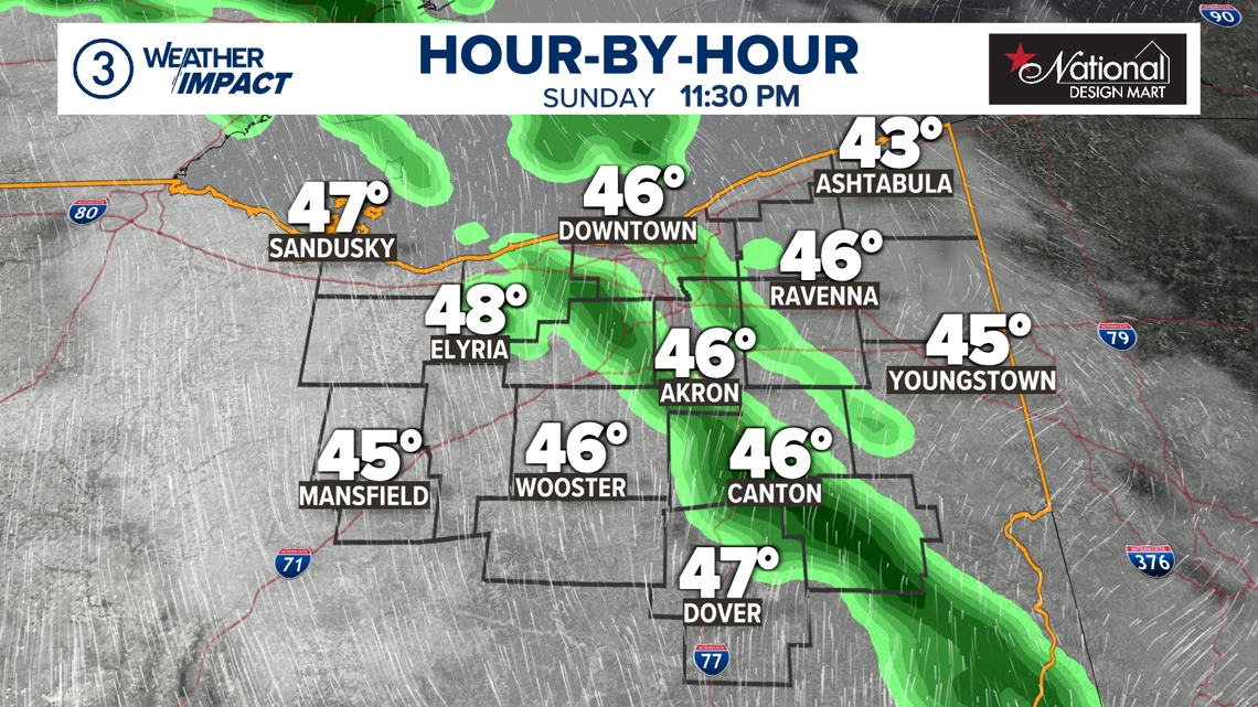 What is the weather forecast for Northeast Ohio? | wkyc.com