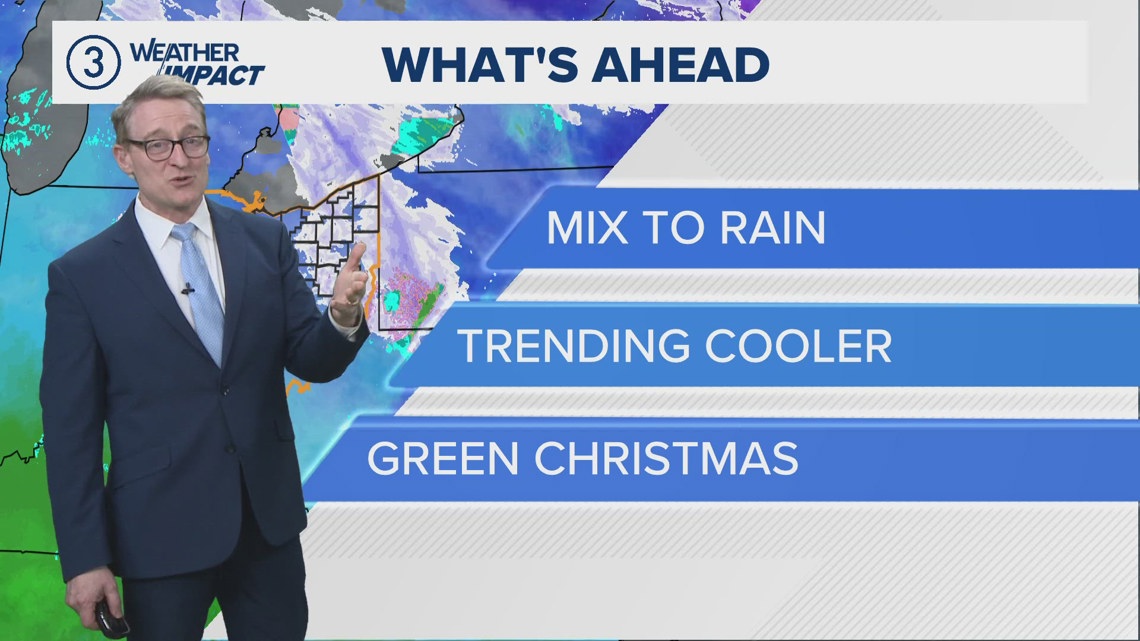 Jessica Van Meter, 3News Meteorologist | wkyc.com