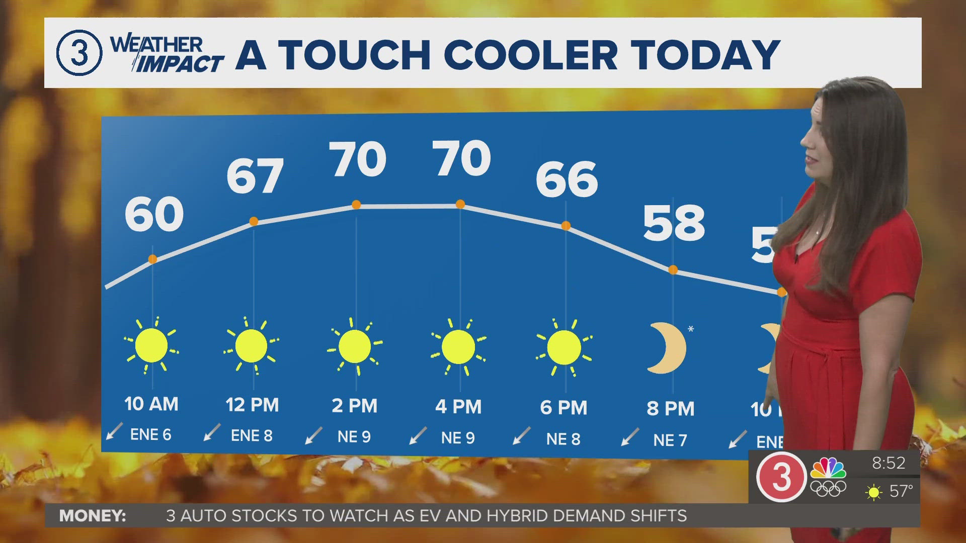 Cleveland's Leading Local News: Weather, Traffic, Sports and more ...