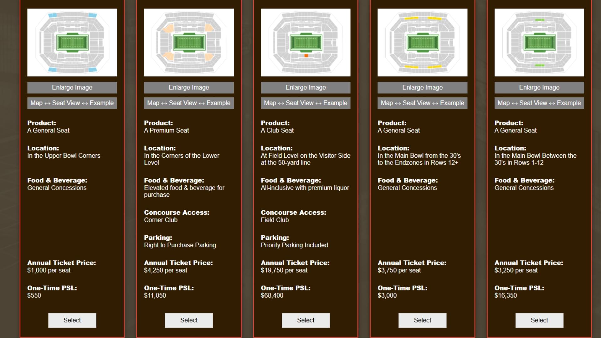 How much are you willing to pay for a seat at new Brook Park stadium ...