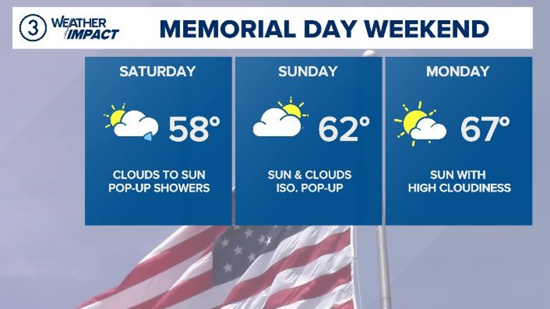 How MetroHealth's new logo reflects the system's vision | wkyc.com