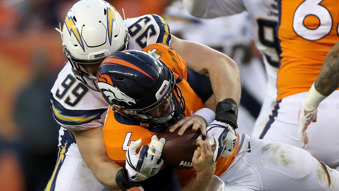 Ben Axelrod's NFL Wild Card Weekend picks | wkyc.com