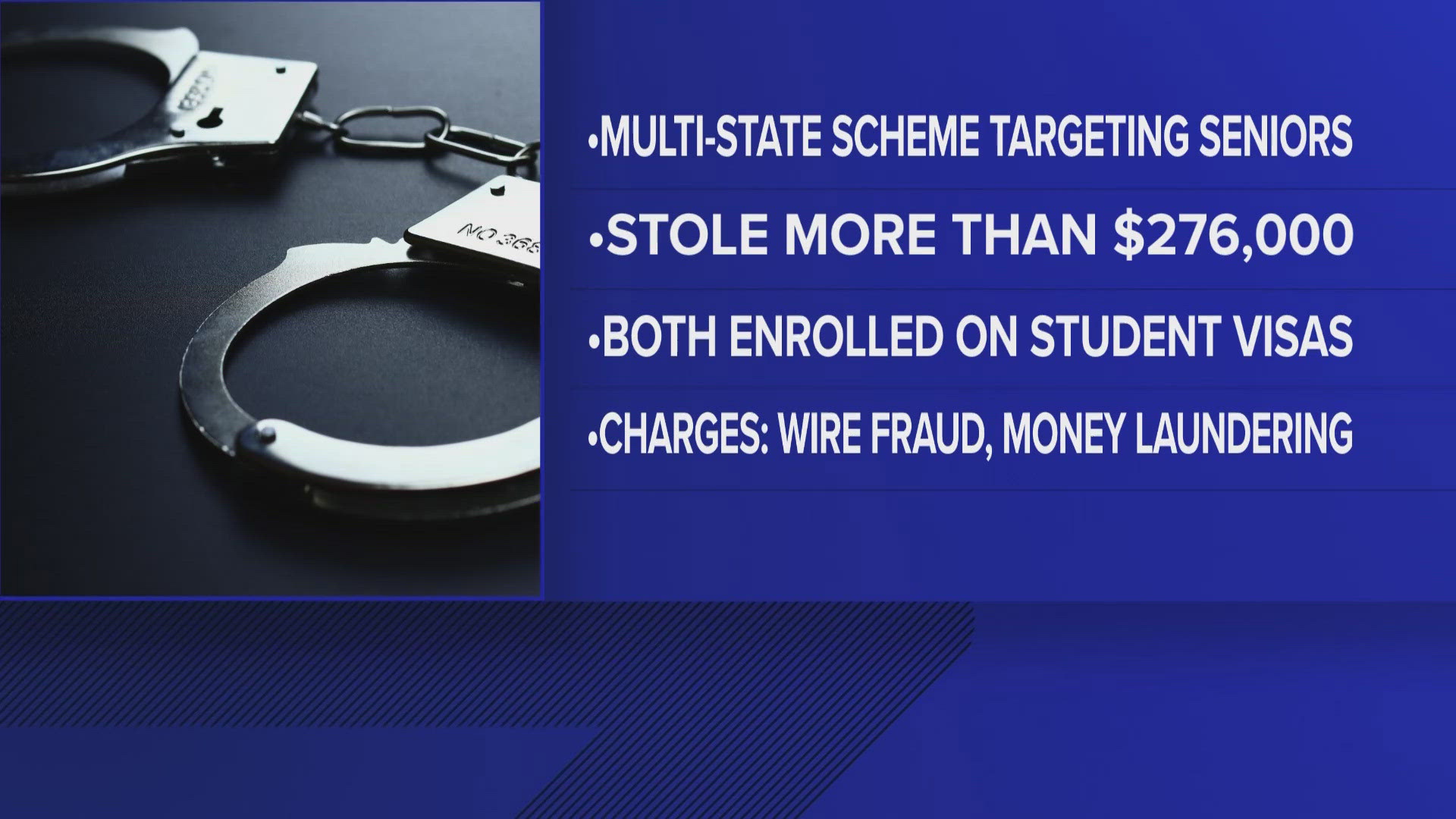 2 Kent State students charged in multi-state elder fraud scheme, tied to $276K in losses | wkyc.com