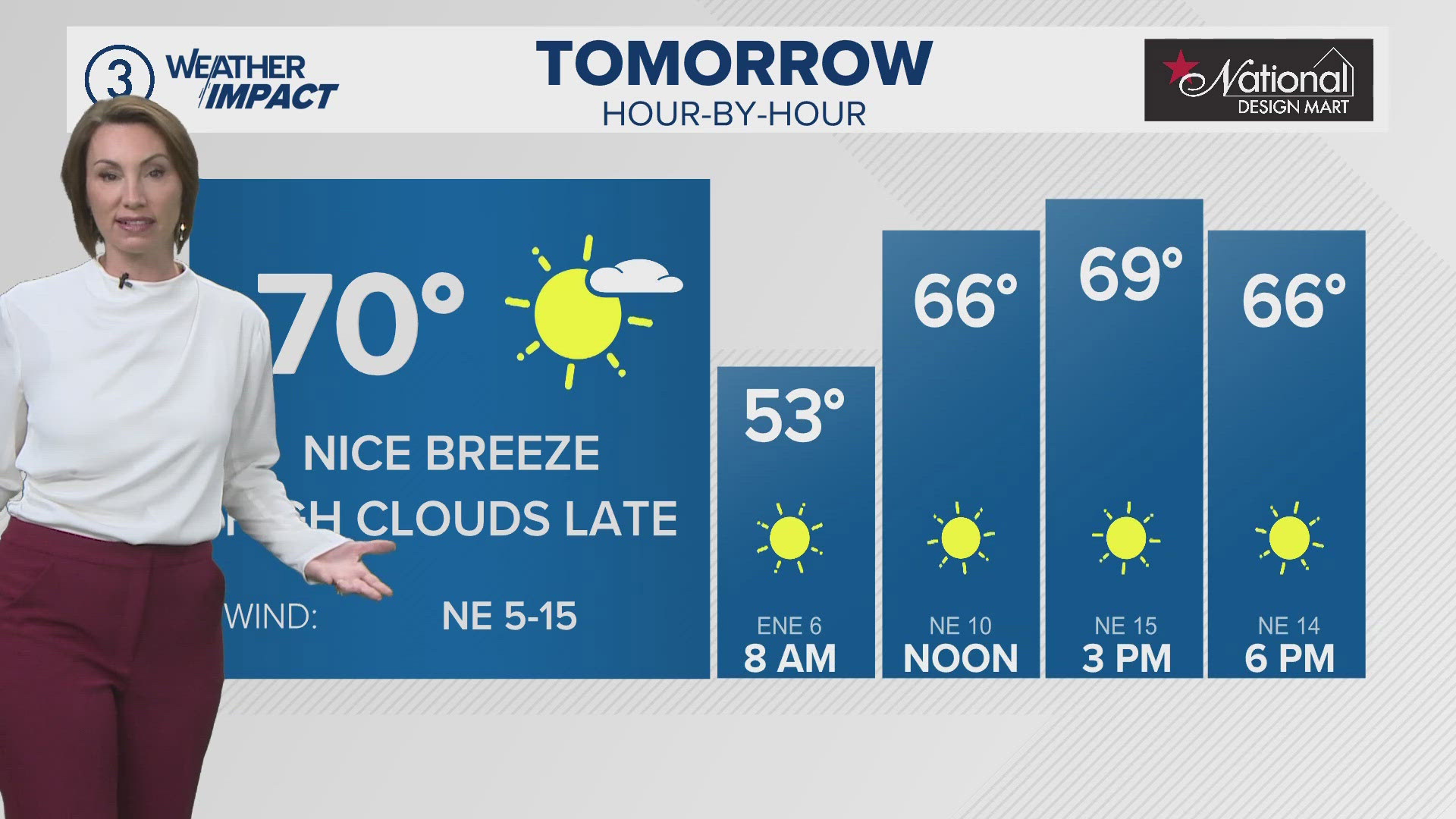 Ashlyn Rogers sentenced to 18 months in Cleveland street takeovers case | wkyc.com