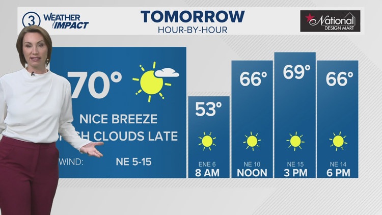 A conversation with Lubrizol President and CEO Rebecca Liebert | wkyc.com