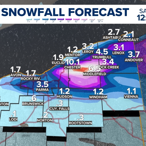 The science behind 1-2 inch lake effect snowfall rates | wkyc.com