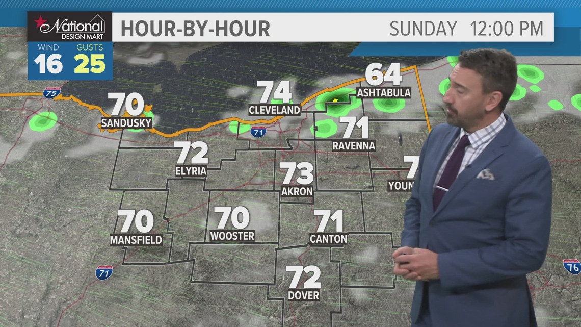 Cleveland's Leading Local News: Weather, Traffic, Sports and more ...